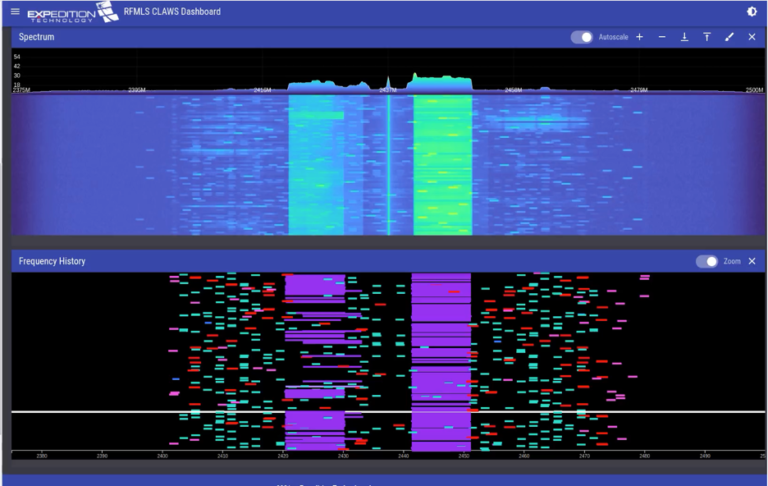 What We Do: Signal Processing with Machine Learning – Expedition Technology